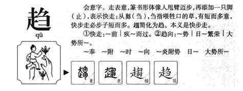 趋怎么读 字源演变详细释义说文解字 工作号