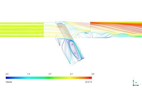 Cfd Analysis Cadalan