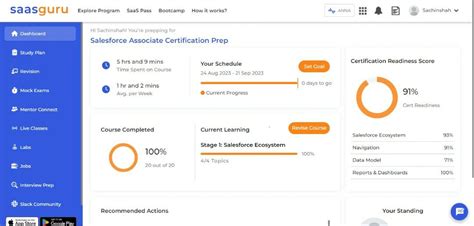 Salesforce Saasguru Salesforcedeveloper Salesforcecarrer Sachin Shah