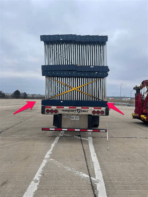 To Avoid That Kind Of Situations You Need To Add Additional Straps In