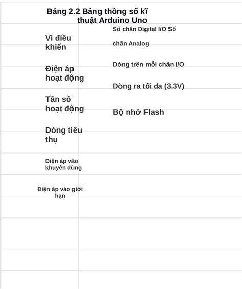 TiỂu LuẬn Mô HÌnh Lập TrÌnh điều KhiỂn Từ Xa Mô HÌnh Lập TrÌnh điều