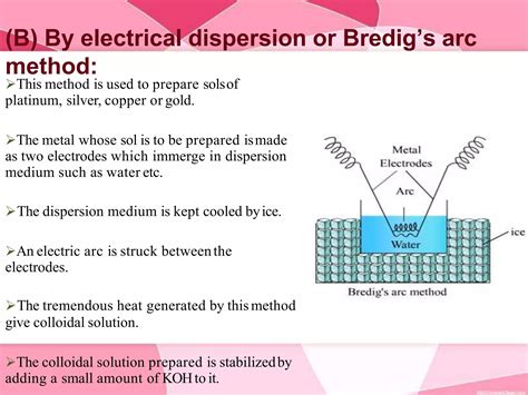 Ppt Colloidsppt 21 PPTX Physics Science Ppt Colloidsppt 21 PPTX Physics Science