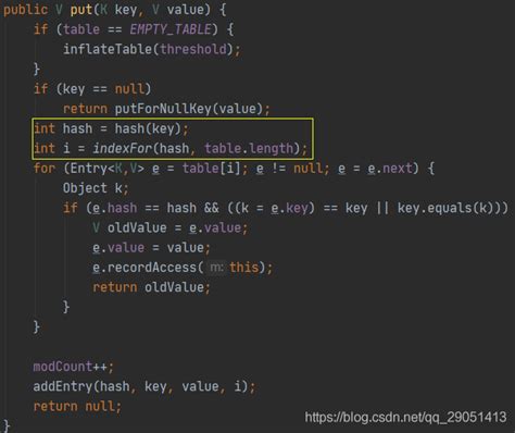 深入浅出hashmap详解(jdk7)jdk7 Hashmap Csdn博客 深入浅出hashmap详解(jdk7)jdk7 Hashmap Csdn博客