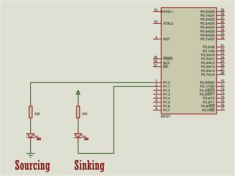 What Are The Io Pins Of A Microcontroller Circuit Reset