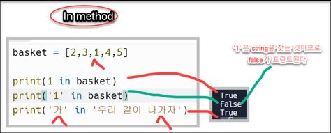 S List Dictionary Set