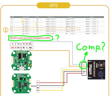 Inav Target Request For Iflight Succex E Mini F7 2 6s Flight Controller