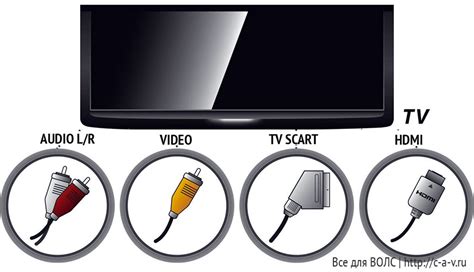 Оптический Звуковой Кабель Для Телевизора Samsung – Telegraph