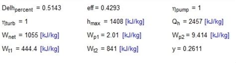 solved the following ees code is for open fwh rankine cycle