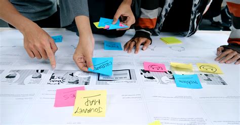 How To Define In Design Thinking Make Iterate