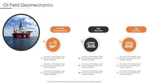 Oil Field Geomechanics PowerPoint Presentation And Slides PPT