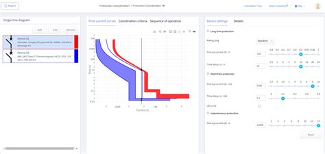 A Step By Step Protection Coordination Study Example Elek Software