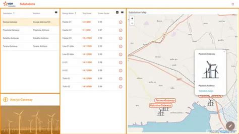 Wind Energy Monitoring IoT Solution At Month In Ahmedabad