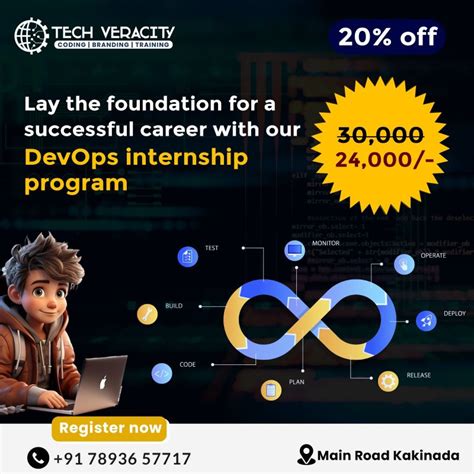 tech veracity on linkedin techveracity devops internship careerboost techtraining enrollnow…