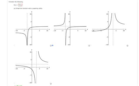 Solved Consider The Following F X X X A Graph The Chegg