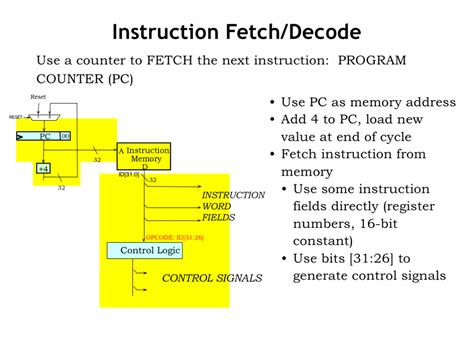 Annotated Slides Computation Structures Electrical Engineering