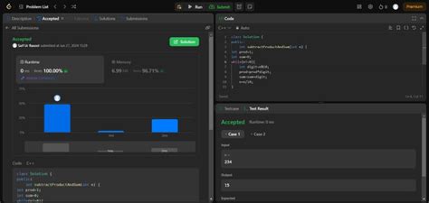 Saif Rasool On Linkedin Leetcode Coding Programming Problemsolving