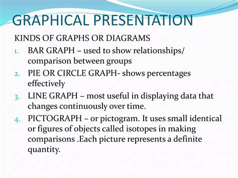 Presentation Of Data Pptx