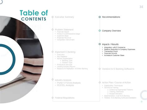 Online Banking Powerpoint Presentation Slides Presentation Graphics Presentation PowerPoint