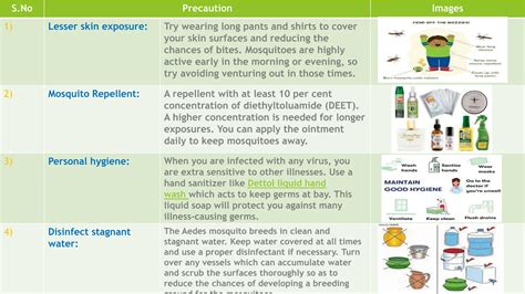 Eng Ppt Diseasepptxhuman Following Robotpptxhuman Following Robotpptxhuman Following Robotpptx