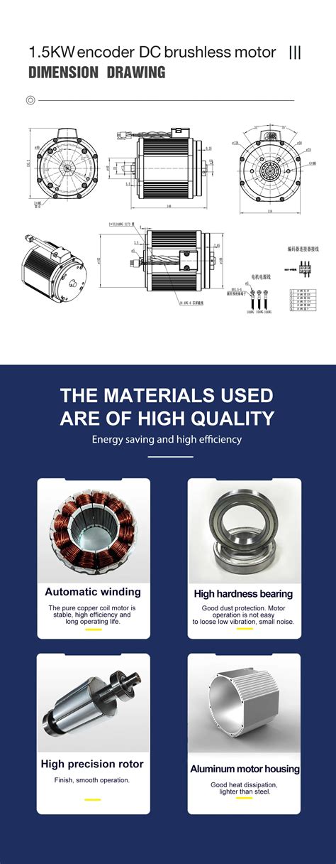 48v With Brake And Encoder Brushless Robotics 1 5kw Dc Motor Buy Robotics Dc Motor Encoder
