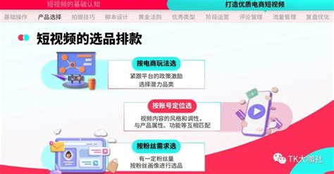 马来tiktok小店，上个月2万多单是如何做到的？ Imtiktoker 玩家网