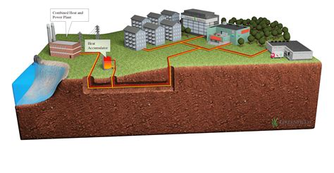 District Heating Map At Juanita Morris Blog