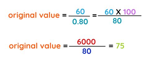 Reverse Percentages Gcse Maths Questions And Worksheet