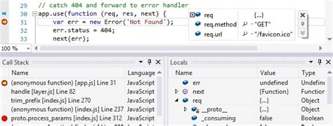 Did You Know About The Node Js Tools For Visual Studio