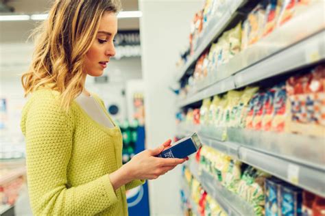 Estrategia De Precios Para Nuevos Productos