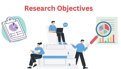 How To Define Your Research Objectives And Questions Mrts Consulting Ltd