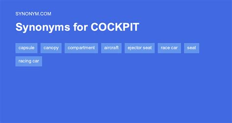 Another Word For Cockpit Synonyms And Antonyms