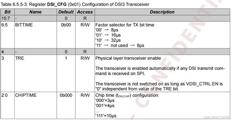 dsi3协议 crm模式调试注意点 csdn博客