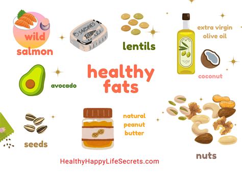 Healthy Fat Foods List Over Myths Healthy Happy Life Secrets