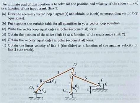 solved the ultimate goal of this question is to solve for the position