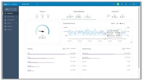 Dell Emc Releases Its Xtremio X2 Flash Array Into General Availability