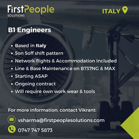 Vikrant Sharma On Linkedin Italy