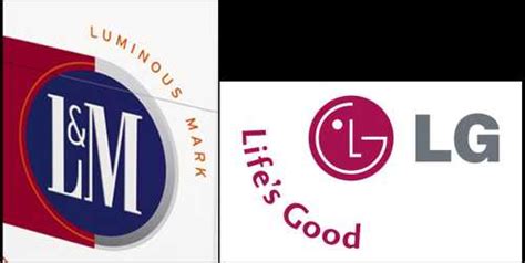 Как редактировать текст в Coreldraw X7 Работа с текстом в Corel Draw X7