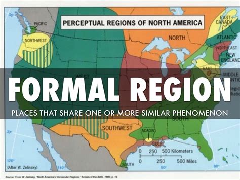 Aphg Definitions By Misbah Saiyed