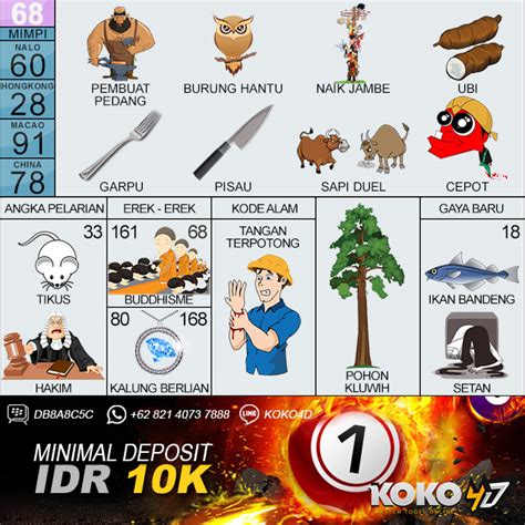Prediksi Togel Hongkong Senin 28 Mei 2018 Master Agen Taruhan Online