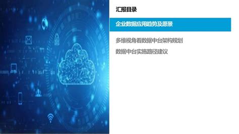 《数据中台建设指南》：集团数据中台应用技术方案、企业级数据中台技术规范、数据中台架构规划方案··· 知乎