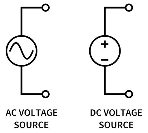 The Ultimate Guide To Understanding Power Source Schematic Symbols