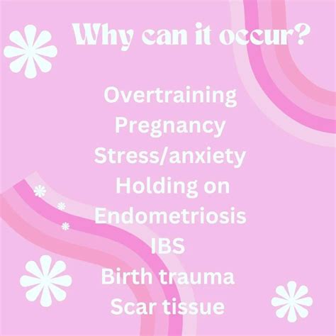 Hypertonic Tight Pelvic Floor Rendo