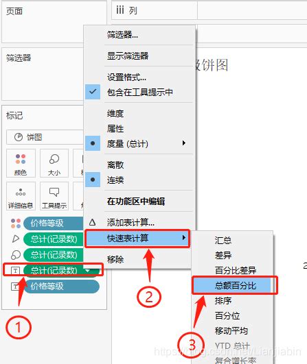 手把手教你 Tableau 绘制饼图（五）tableau中的饼状图怎么做 Csdn博客