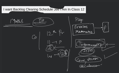I Want Backlog Clearing Schedule Jee I Am In Class 12 Filo