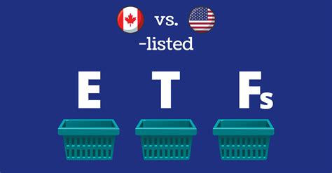Foreign Withholding Tax Wealthscope Diy