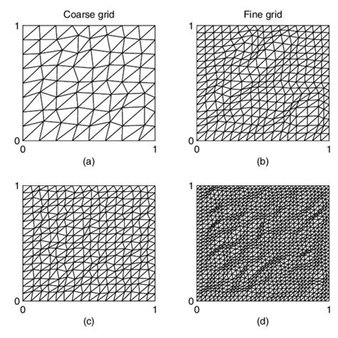 Coarse And Fine Grids For An L Shaped Domain A Is The Coarse Grid
