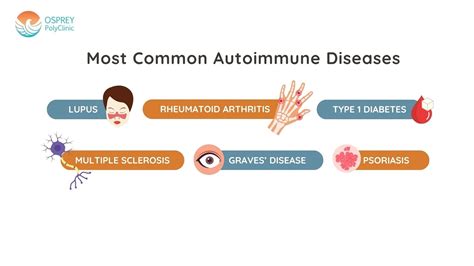 Very Rare Autoimmune Diseases