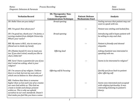 Process Recording Example Conversation Communication