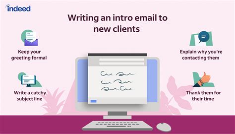 Introduction Emails To Clients With Free Template Downloads