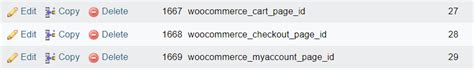 How To Retrieve The Ids Titles And Urls Of The Core Wordpress